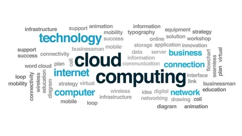 Cloud computing animated word cloud. Kin... | Stock Video | Pond5