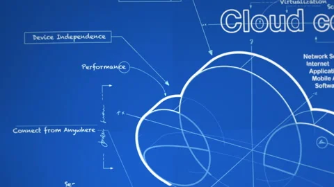 Cloud Computing Blueprint Concept Infogr... | Stock Video | Pond5