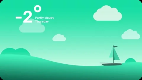 cloudy weather animation | Stock Video | Pond5