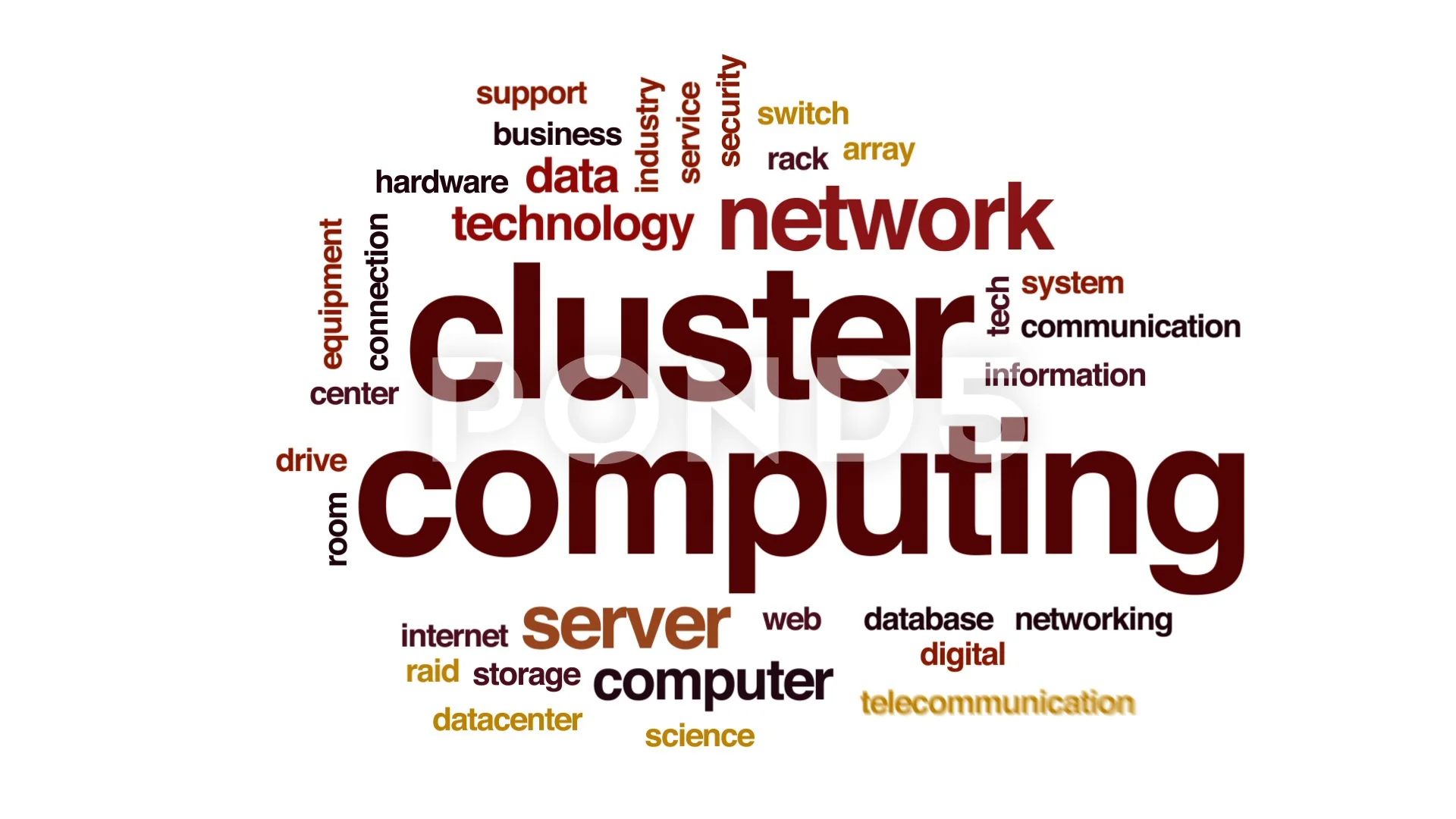 Word Cloud Data Center