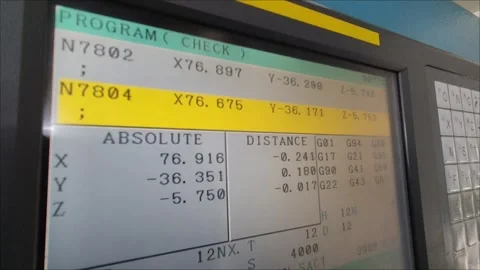 Operation T Stock Videos – Royalty-Free HD & 4K Videos | Pond5