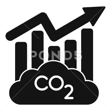Co2 emissions increasing shown on graph: Graphic #283603045