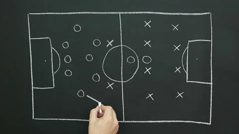 Coach Chalkboard Stock Footage ~ Royalty Free Stock Videos | Pond5