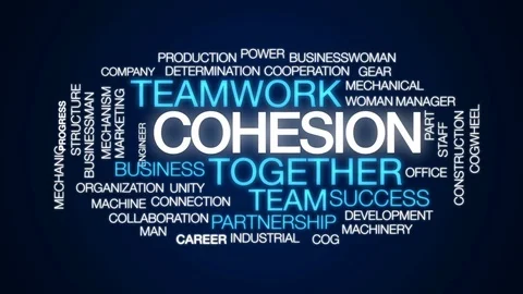 Cohesion animated word cloud, text desig... | Stock Video | Pond5