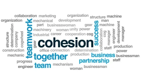 Cohesion animated word cloud, text desig... | Stock Video | Pond5
