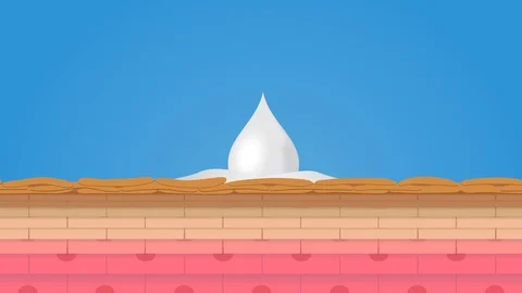 Skin Animation Stock Video Footage | Royalty Free Skin Animation Videos ...