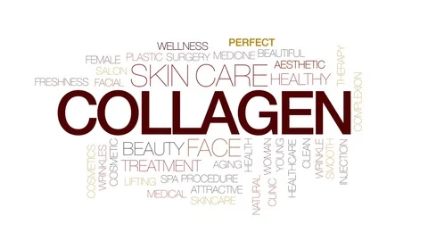 Collagen animated word cloud, text desig... | Stock Video | Pond5