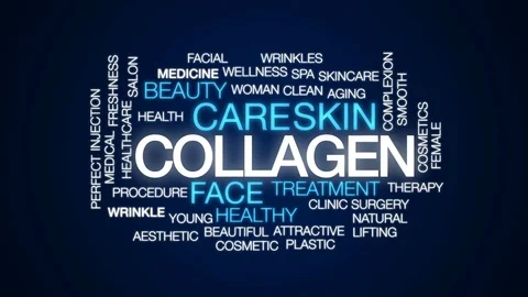 Collagen animated word cloud, text desig... | Stock Video | Pond5