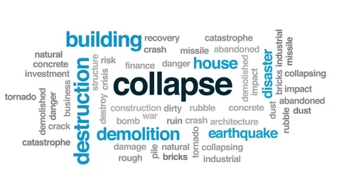 Collapse animated word cloud, text desig... | Stock Video | Pond5
