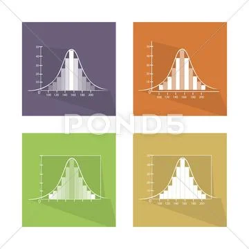 Collection of 4 Normal Distribution Curve with Bar Charts ~ Clip Art ...