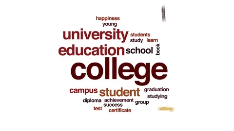 Alamator College Stock Videos – Royalty-Free HD & 4K Videos