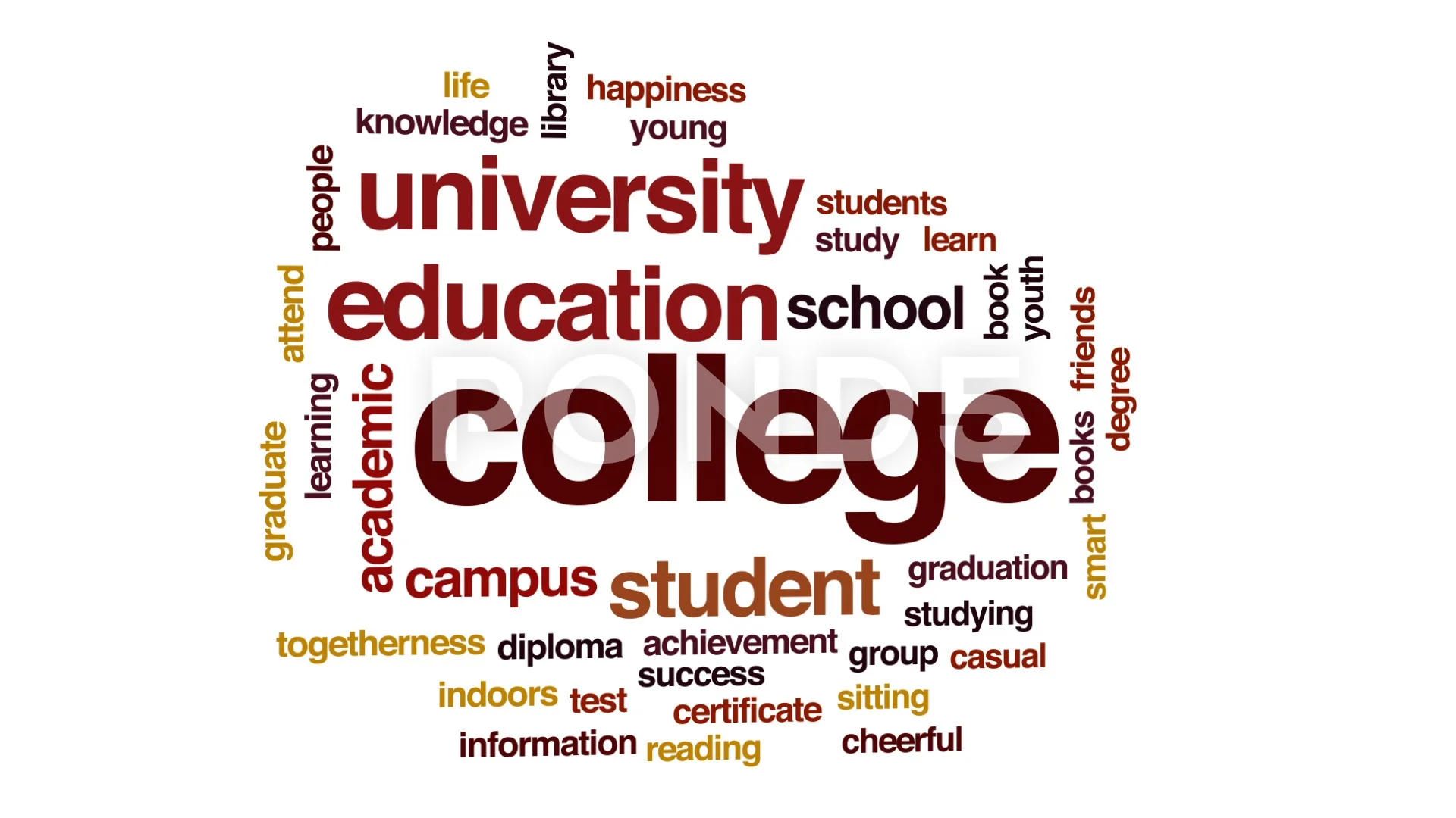 University Word Cloud
