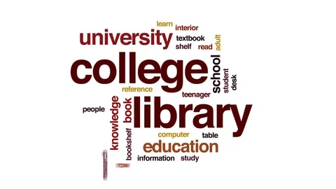 College library animated word cloud, tex... | Stock Video | Pond5