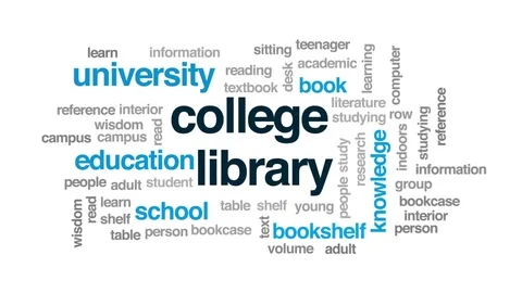 College library animated word cloud, tex... | Stock Video | Pond5