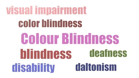 Colour Blindness Word Cloud Animated On ... | Stock Video | Pond5