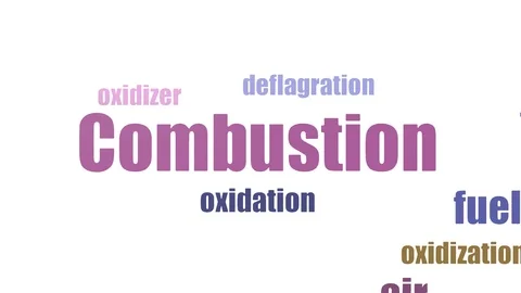 Combustion Word Cloud Animated Isolated ... | Stock Video | Pond5