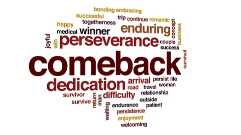 Comeback animated word cloud, text desig... | Stock Video | Pond5