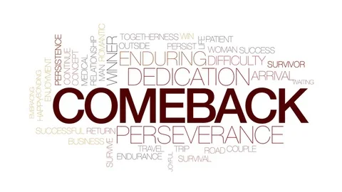 Comeback animated word cloud, text desig... | Stock Video | Pond5