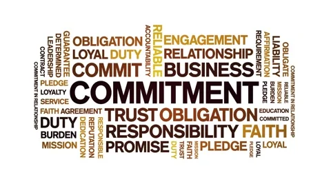 Commitment animated word cloud,animation... | Stock Video | Pond5