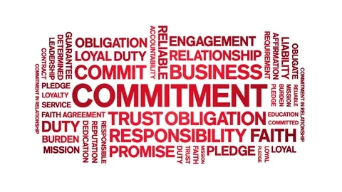 Commitment animated word cloud,animation... | Stock Video | Pond5
