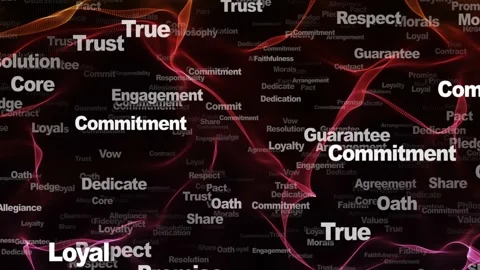 COMMITMENT Keywords Animation, Backgroun... | Stock Video | Pond5