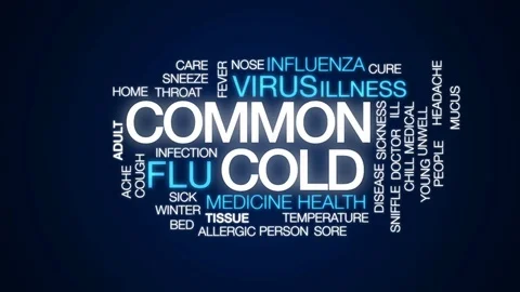 Common cold animated word cloud, text de... | Stock Video | Pond5