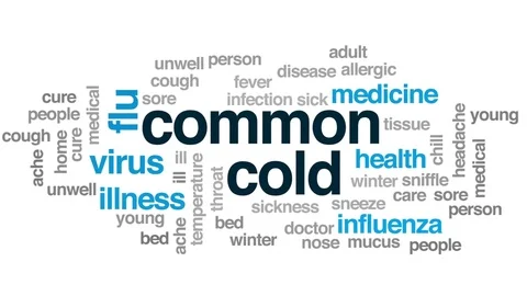 Common cold animated word cloud, text de... | Stock Video | Pond5