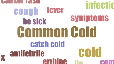 Common Cold Tag Cloud Animated On White ... | Stock Video | Pond5