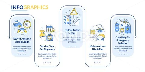 Common driving safety rules blue rectangle infographic template ...
