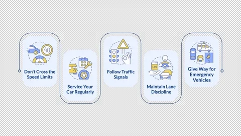 Common driving safety rules infographic ... | Stock Video | Pond5