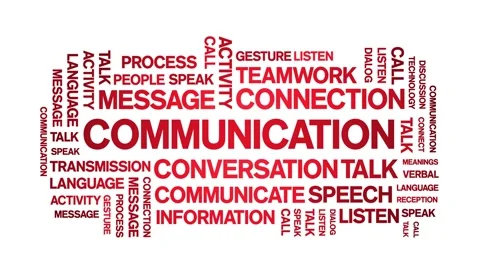 Communication animated word cloud,animat... | Stock Video | Pond5