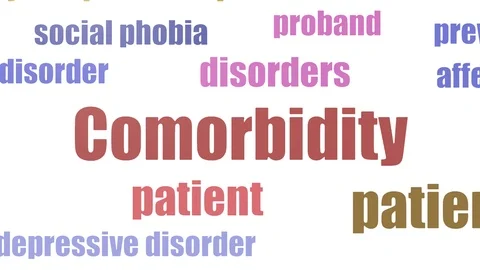 Comorbidity Word Cloud Animated On White... | Stock Video | Pond5