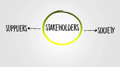 Mindmap Chart Stock Footage ~ Royalty Free Stock Videos | Pond5