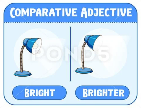 Comparative and Superlative Adjectives for word bright ~ Clip Art ...