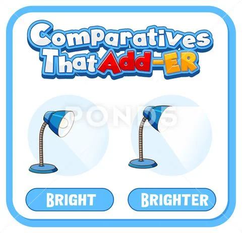 Comparative and Superlative Adjectives for word bright ~ Clip Art ...