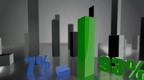 Comparing 3D blue and green bars diagram... | Stock Video | Pond5