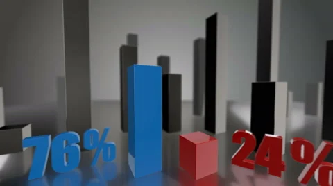 Comparing 3D blue and red bars diagram g... | Stock Video | Pond5
