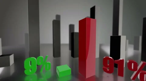 Comparing 3D green and red bars diagram ... | Stock Video | Pond5