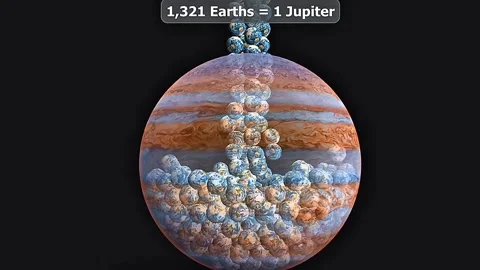 Comparison of Jupiter vs Earth | Stock Video | Pond5