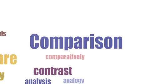 Comparison Word Cloud Animated Isolated ... | Stock Video | Pond5