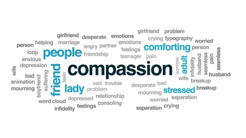 Compassion word cloud. Kinetic typograph... | Stock Video | Pond5