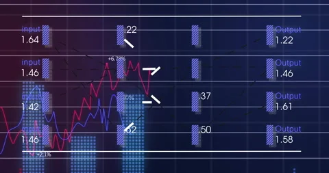 Composite data chart scrolling on dark d... | Stock Video | Pond5