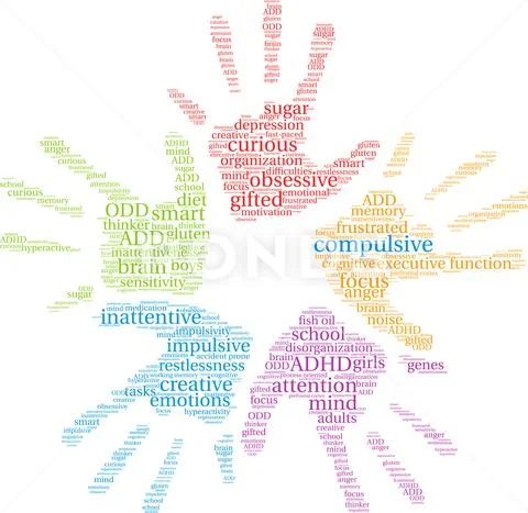 Compulsive Word Cloud: Royalty Free Illustration #81832366