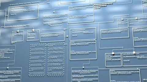 Computer Code Background Stock Footage ~ Royalty Free Stock Videos | Pond5