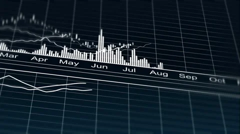 Computer generated line graph on company... | Stock Video | Pond5