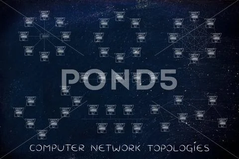 Computer network topologies diagrams with caption ~ Clip Art #64899275