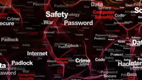 COMPUTER SECURITY Keywords Animation, Ba... | Stock Video | Pond5