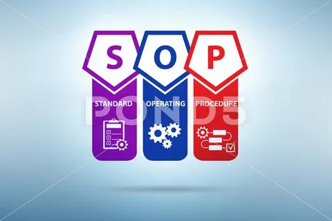 Concept of standard operating procedure: Graphic #219676705