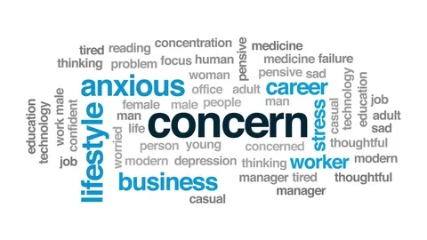 Concern animated word cloud, text design... | Stock Video | Pond5