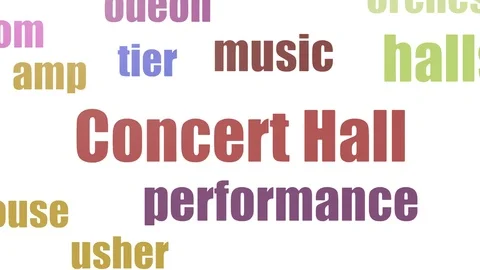 Concert Hall Word Cloud Animated On Whit... | Stock Video | Pond5